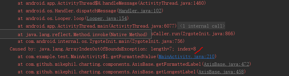 Mpandroidchart折线图的那些事datasets Line Csdn博客 