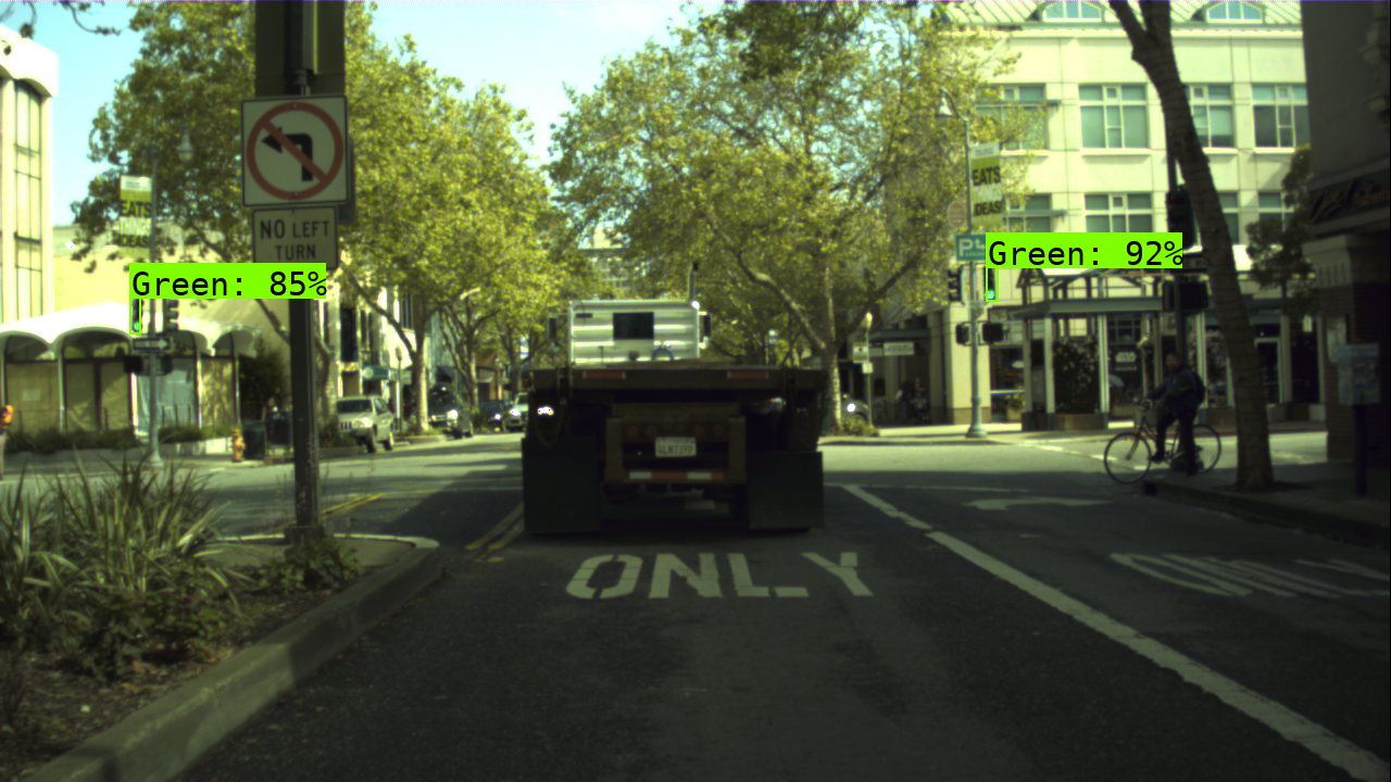 Computer Vision :Traffic Lights Detection！(交通灯检测）_c++ opencv灯光识别-CSDN博客