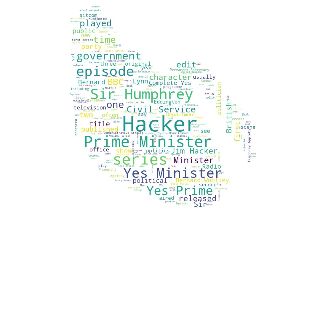 用Python制作词云——————python_待宰的羔羊词云python-CSDN博客