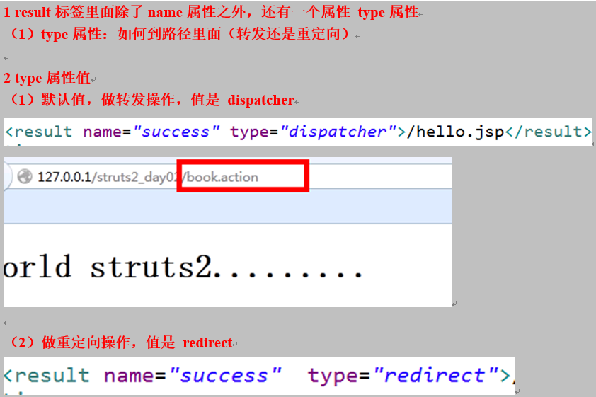 Struts2框架学习总结（从入门到精通）_struts框架学习心得-CSDN博客
