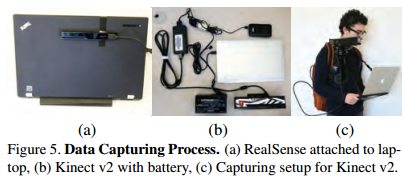 翻译》》》SUN RGB-D数据集-CSDN博客