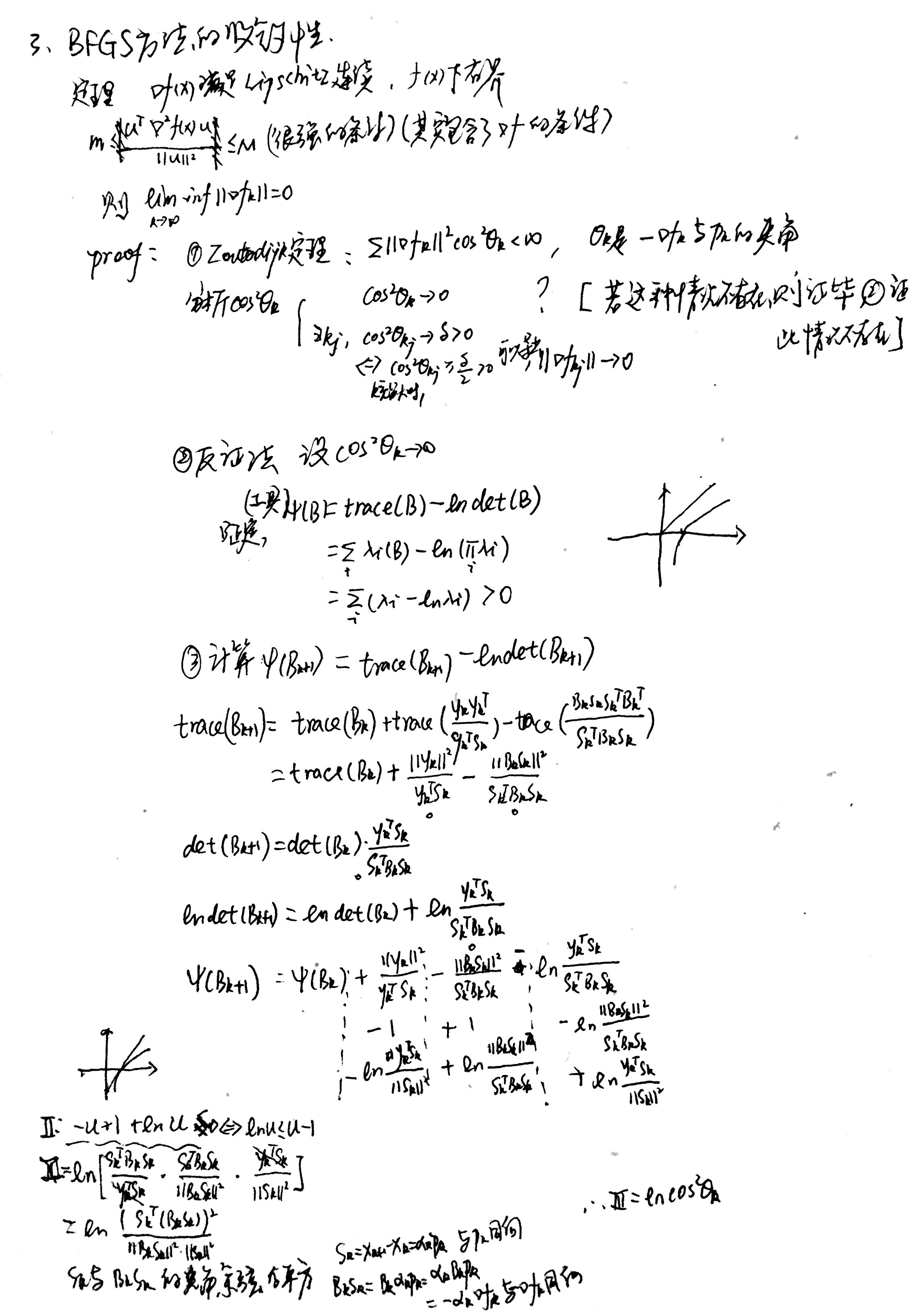 【Numerical Optimization】6 Quasi- Newton Methods_the broyden class-CSDN博客