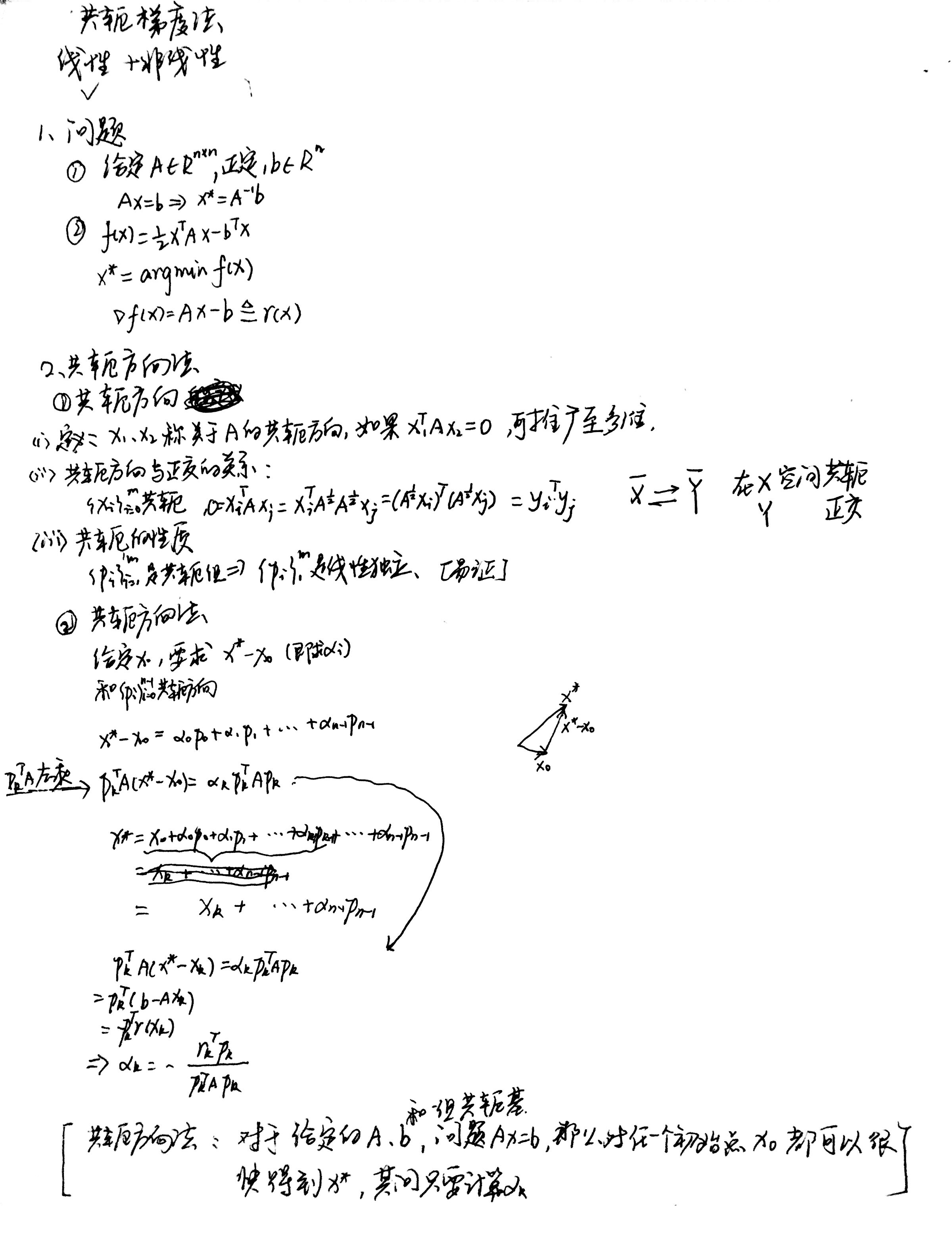 【Numerical Optimization】5 Conjugate Gradient Methods_pr和fr算法-CSDN博客