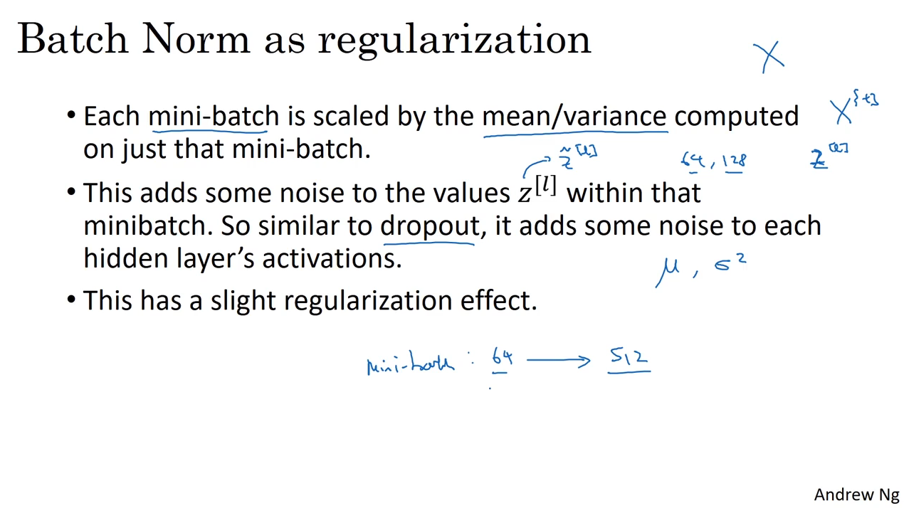3.6 Batch Norm 为什么奏效？_batch norm为什么奏效?-CSDN博客