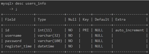 flask系列---ORM与SQLAlchemy （1） - 建立第一个模型（五）_sqlalchemy依赖-CSDN博客