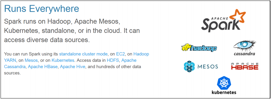 Spark 基础知识_spark args-CSDN博客