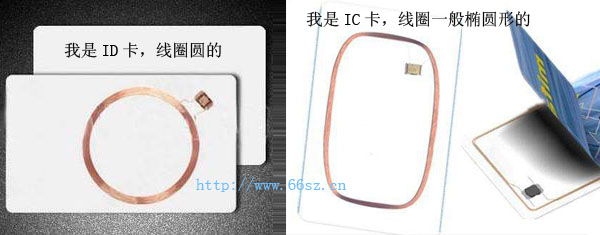 Differentiate IC card and ID card - Programmer Sought