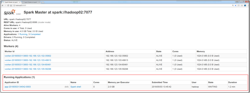 Spark 基础知识_spark args-CSDN博客