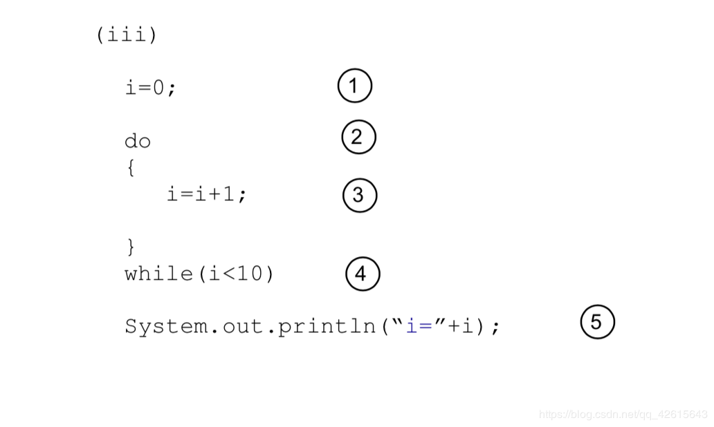 PDC（二）：Flow graph-CSDN博客