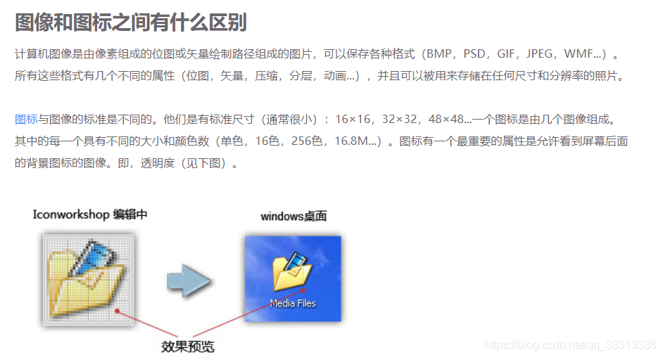 Pyqt5 图标(icon)无法显示问题pyqt5 给button添加icon看不见 Csdn博客