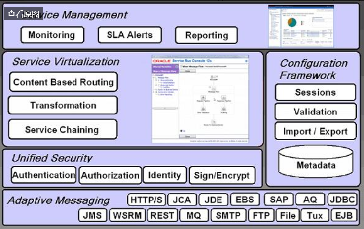 Oracle-SOA-OSB技术原理_oracle osb调用-CSDN博客