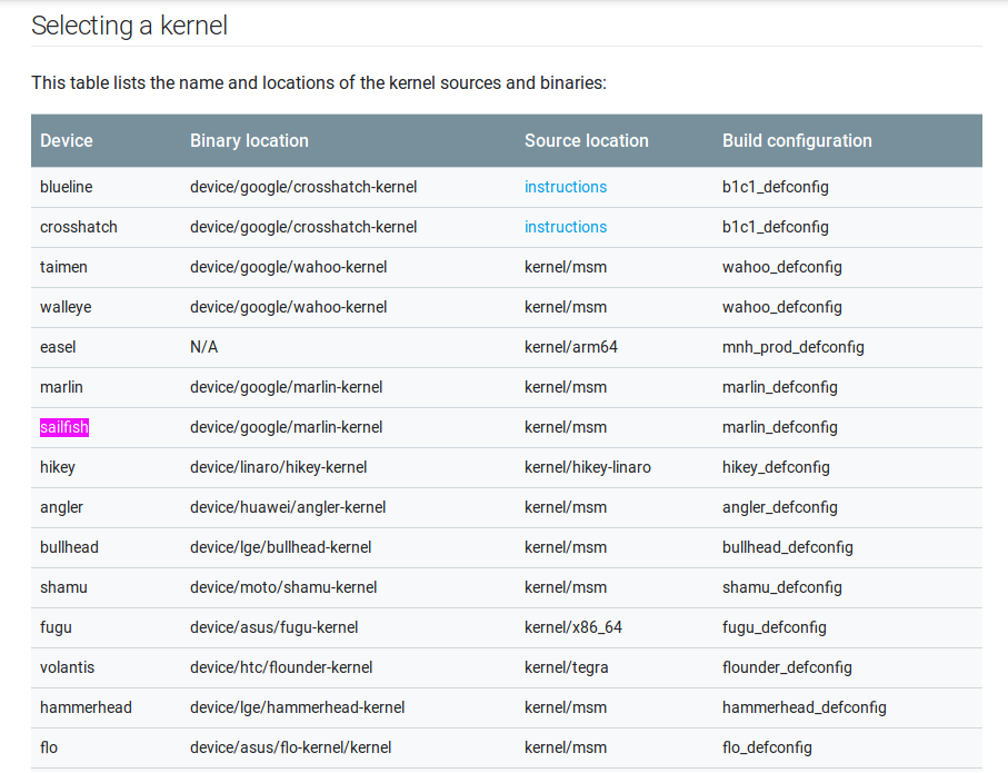 编译Android 9.0内核源码并刷入手机_android源码编译刷oppo-CSDN博客
