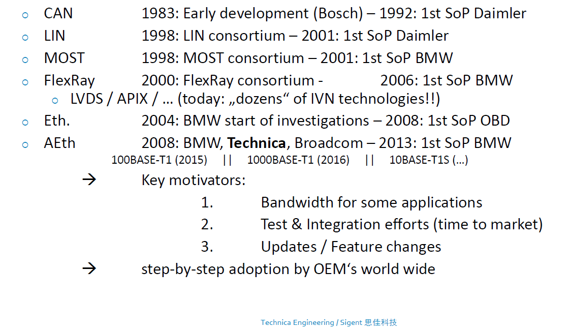 车载以太网100Base-T1/BroadR-Reach 简介和使用信息，以及与100Base-Tx,-Fx,T4信息_100base-t与 ...