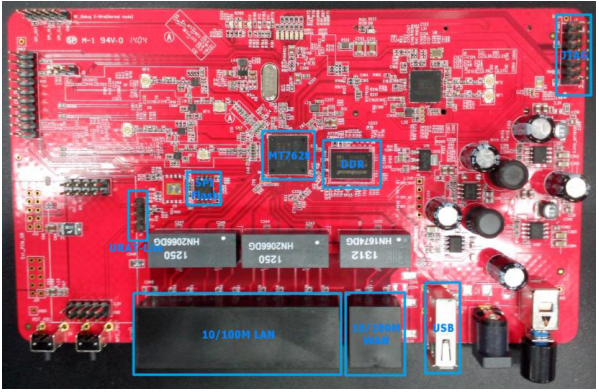 MT7628路由器工作原理,MT7628处理器相关参数介绍-CSDN博客