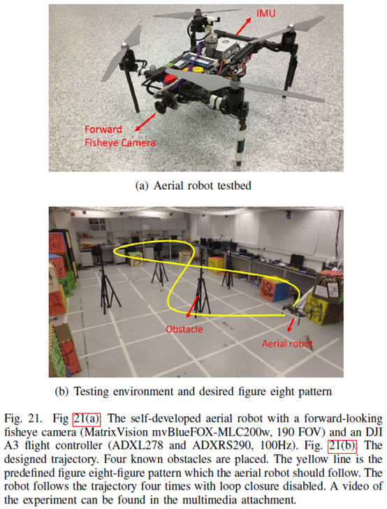 【VINS论文翻译】VINS-Mono: A Robust and Versatile Monocular Visual-Inertial State Estimator-CSDN博客