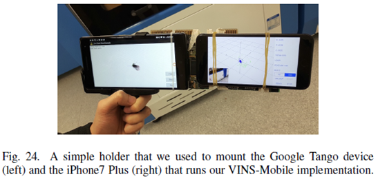 【VINS论文翻译】VINS-Mono: A Robust and Versatile Monocular Visual-Inertial State Estimator-CSDN博客
