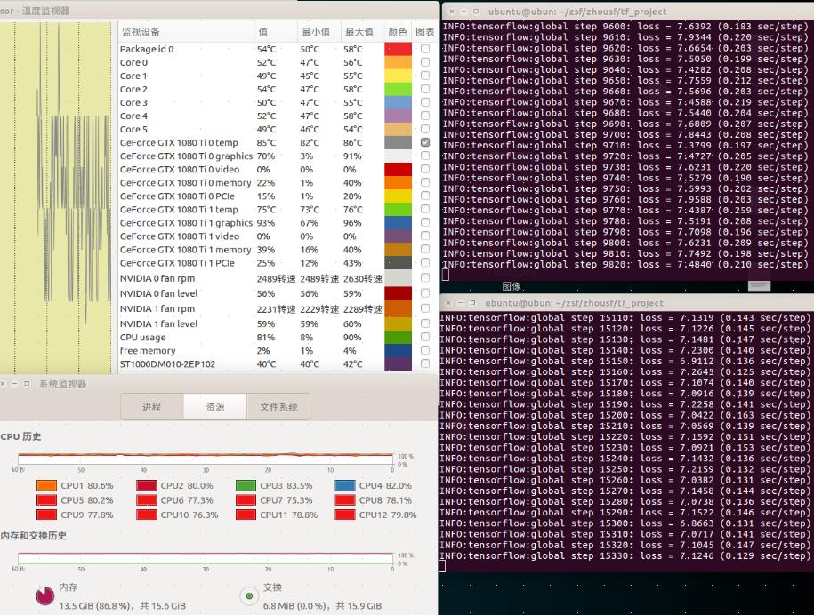 Tensorflow-slim——InceptionV3、InceptionV4图像分类训练与比较_inceptionnet v4 tensorflow-CSDN博客