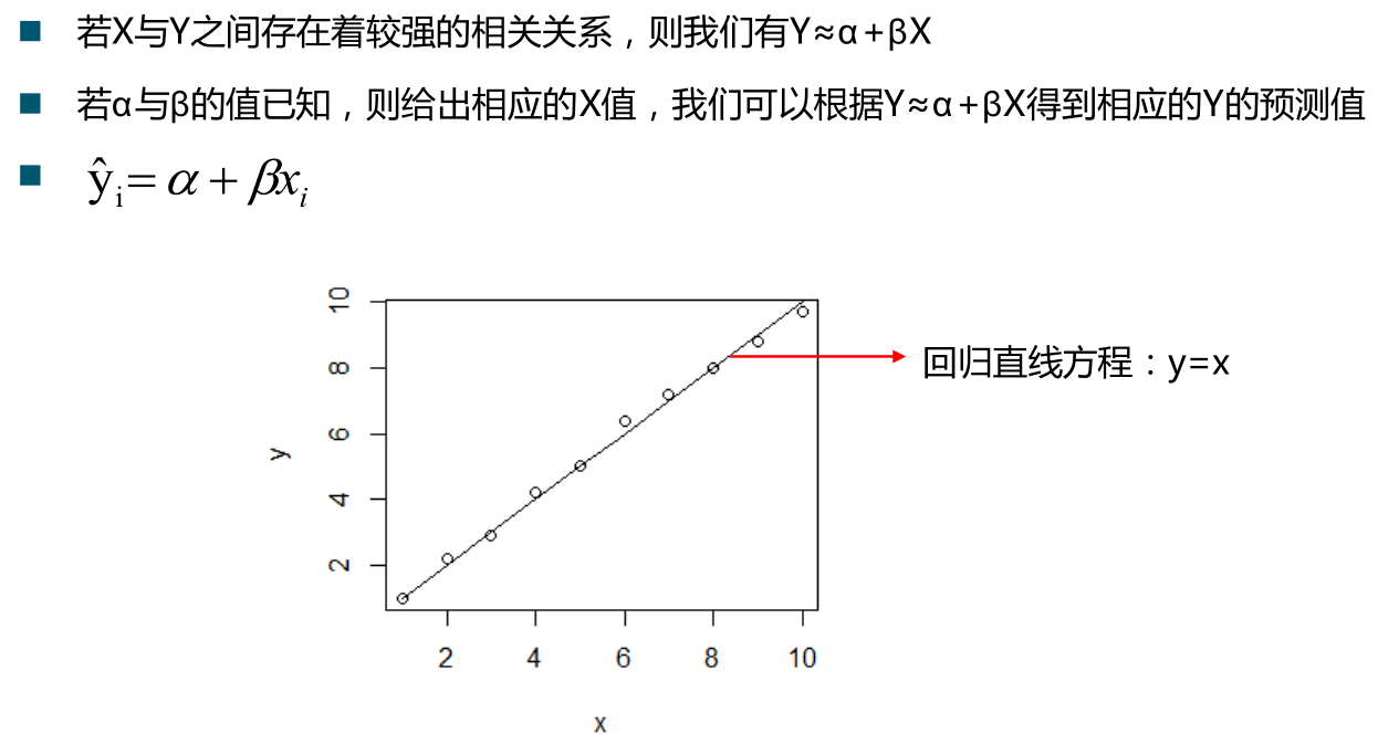 机器学习 三 线性回归、广义线性回归、非线性回归 回归分成线性回归、广义线性回归和 Csdn博客