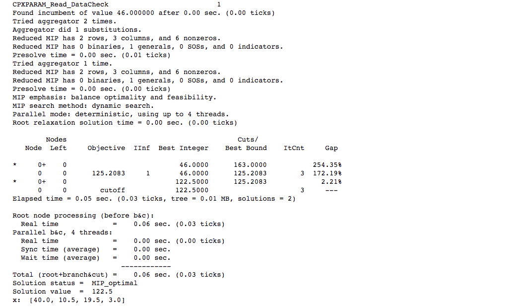 运筹系列20：IBM的cplex算法包_pip install cplex-CSDN博客