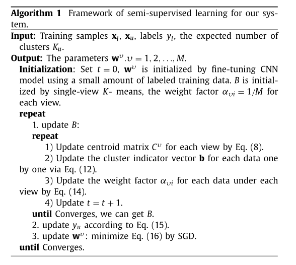 行人重识别论文（三）--Semi-supervised person Re-Identification using multi-view clustering-CSDN博客