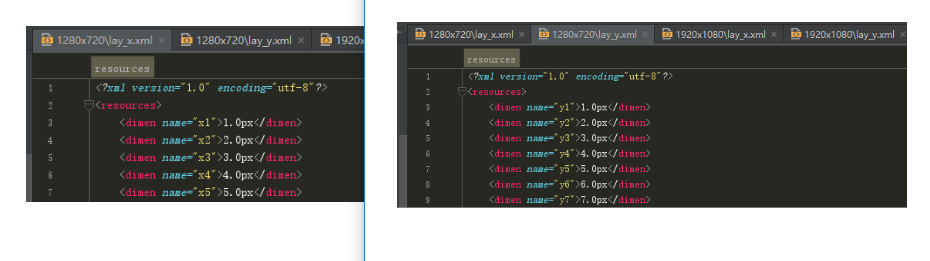 Android适配--最详细的限定符屏幕适配方案解析 附带values-Dimens文件生成工具_android values dimen-CSDN博客
