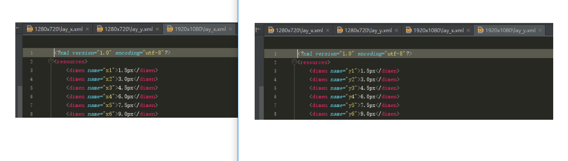 Android适配--最详细的限定符屏幕适配方案解析 附带values-Dimens文件生成工具_android values dimen-CSDN博客