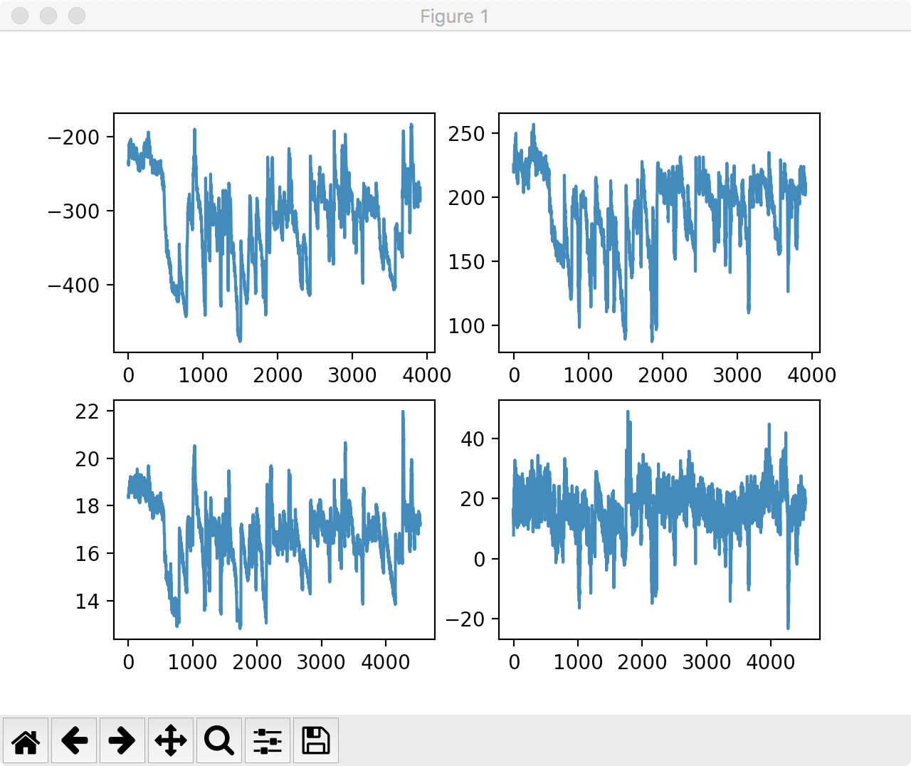 Python使用mfcc的两种方式_mfcc()函数 python-CSDN博客