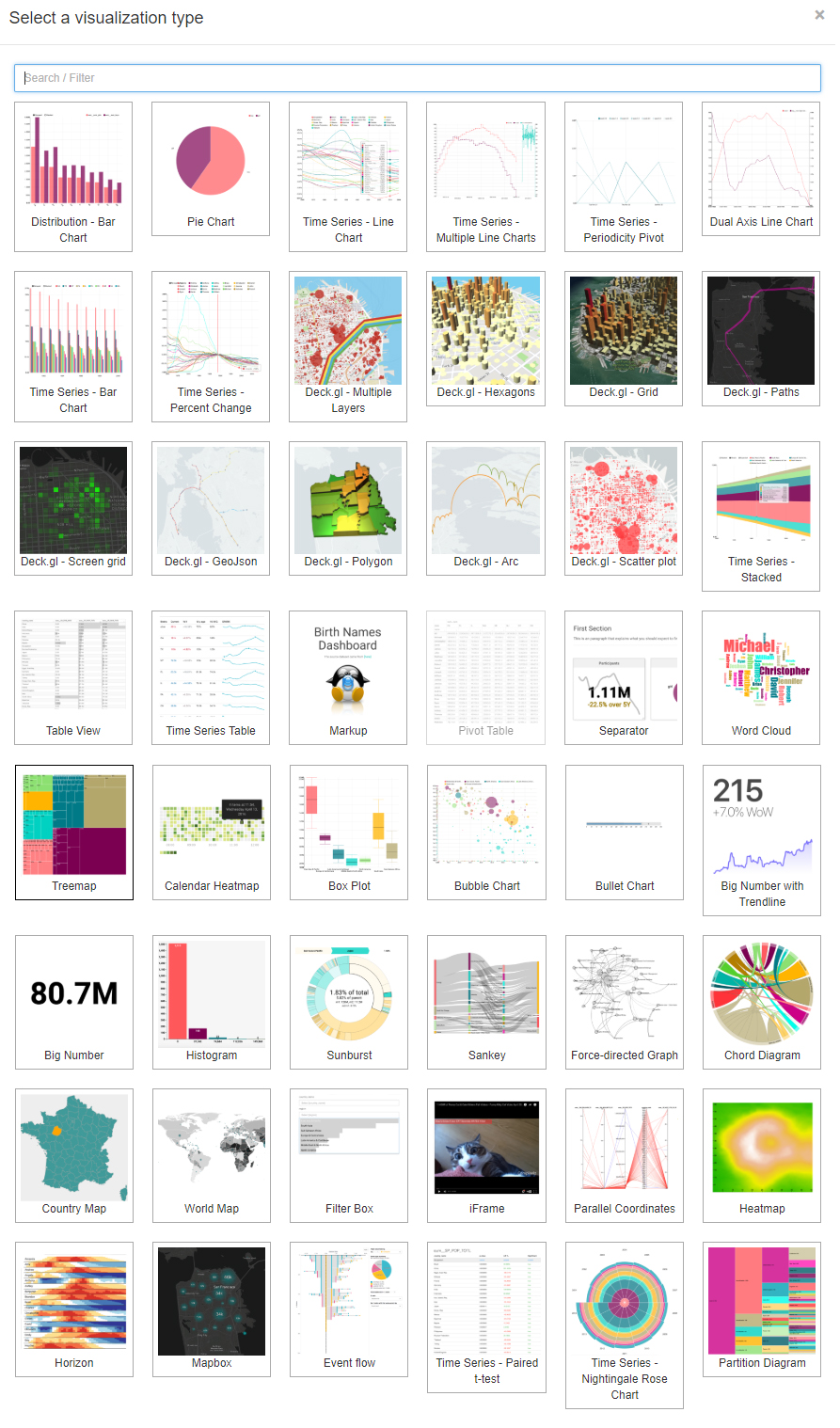 Superset使用教程_superset教程-CSDN博客