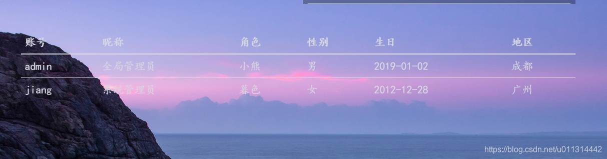 Vue 双重 For 循环写法、table 解析任意 List 、万能表格组件、解析一维数组、动态生成 Table 所有数据vue Table双层for Csdn博客