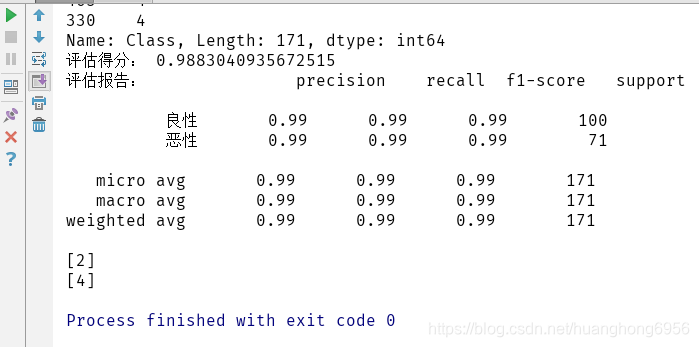 LogisticRegression 01 regression huanghong6956 logisticregression-01-regression-huanghong6956
