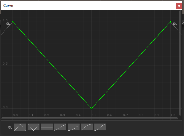 Unity 横向滚动ScrollView_qq_41719385的博客-CSDN博客_unity 横向