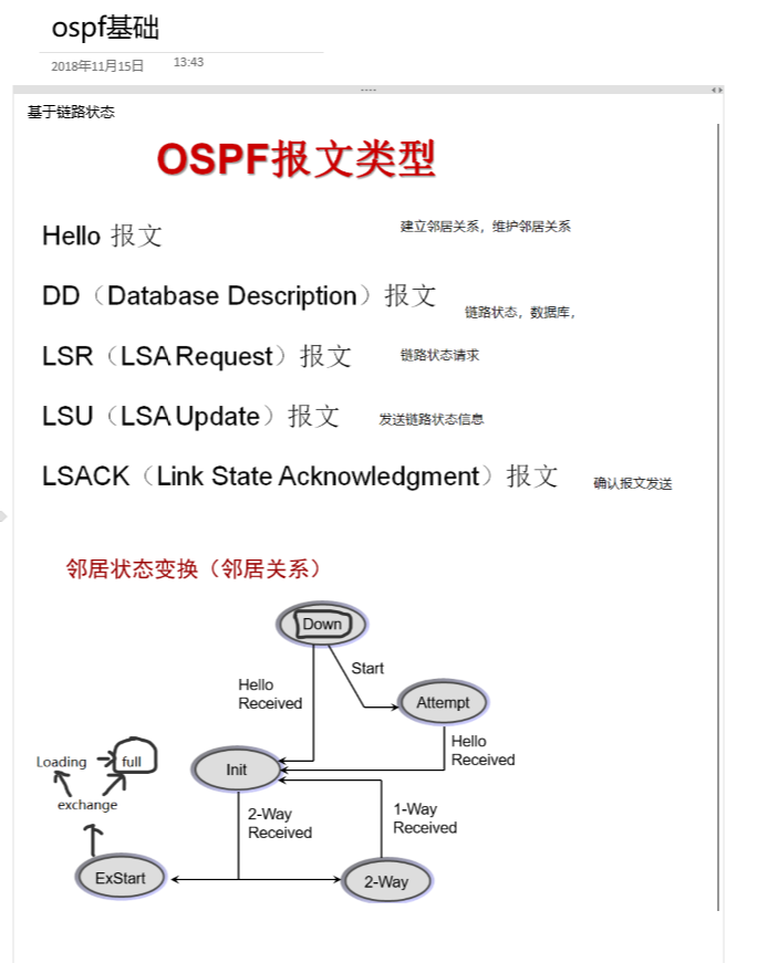 直连路由/静态路由/acl/rip/ospf/isis/bgp/_ospf路由条目和直连路由条目区别-CSDN博客