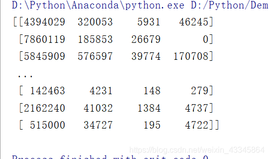 Python读取文件的几种方式以及数据的处理 Csdn博客