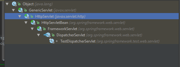 SpringMVC请求流程原理深入理解（SpringMVC面试必备技能）_request parameters and headers will be masked to p-CSDN博客