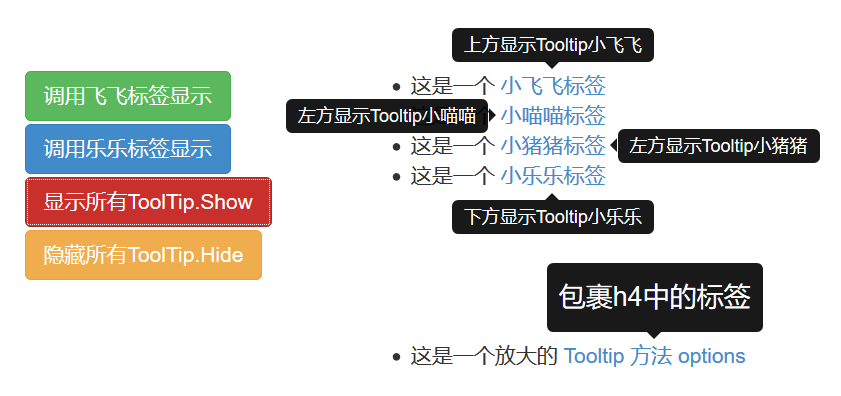 Bootstrap Css样式插件工具提示（tooltip）插件设置bootstrap Tooltip 样式 Csdn博客 9733