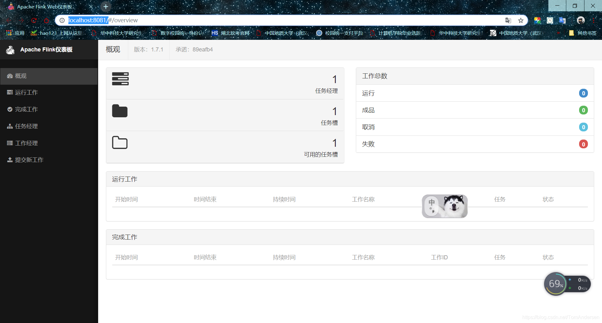 Windows环境下配置完flink后,无法打开flink的web前端localhost8081flink 本地web Ui无法访问 Csdn博客 8491