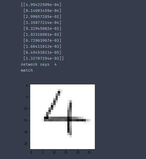 神经网络——实现MNIST数据集的手写数字识别_mnist_train_100.csv-CSDN博客
