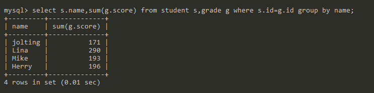Mysql查询练习题查找表中所有成绩列 Grade 不为空的学生记录 Csdn博客