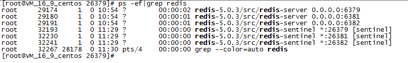 Springboot集成redis主 从模式springboot 应该如何连接 Masterauth Requirepass有壹天的博客 Csdn博客