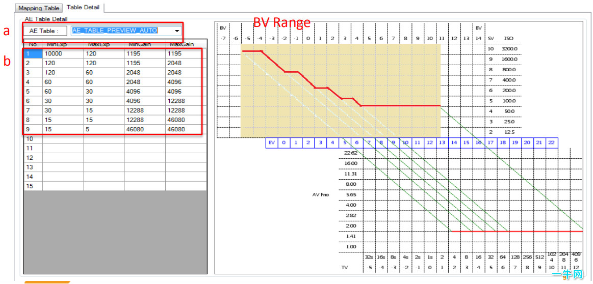 MT6757_MT6763处理器资料分享_mt6373 schematics-CSDN博客