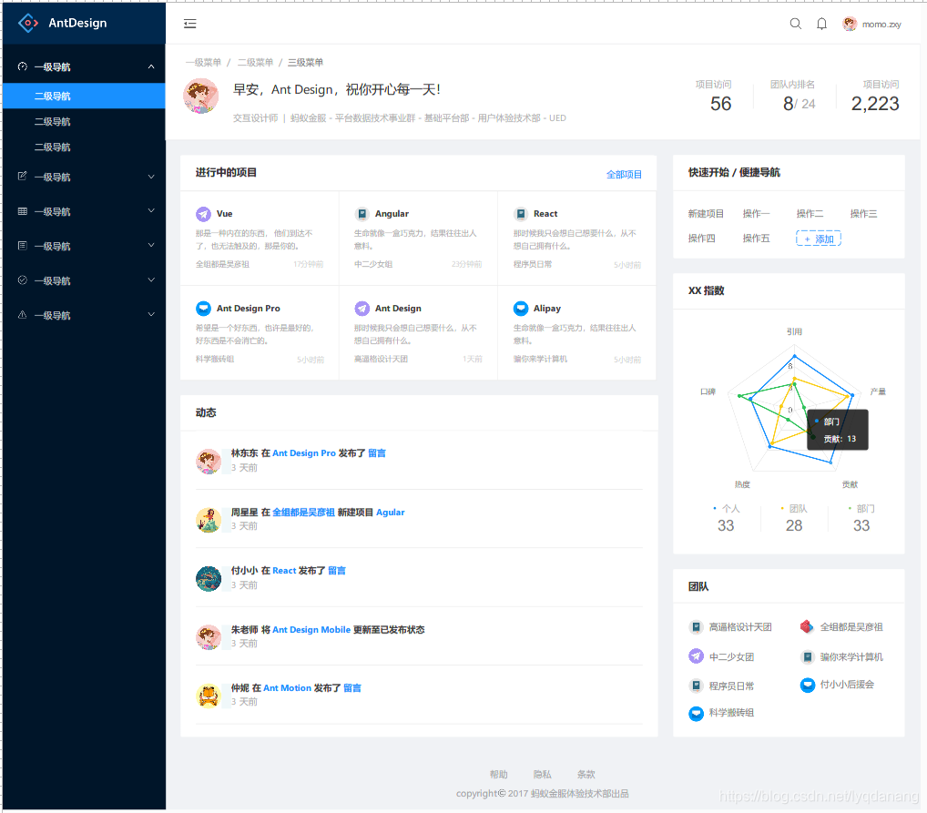 Antdesign蚂蚁金服web39原型组件|axure原型组件蚂蚁金服原型armstrongq的博客 Csdn博客