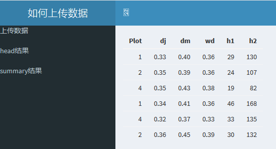 shiny学习笔记1---上传数据_shiny r-CSDN博客