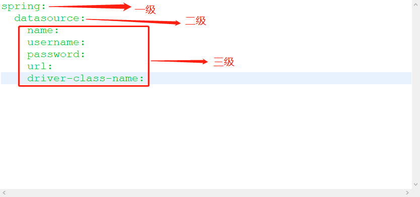 三、springboot项目 Mybatis Mysql整合（一学就会，超简单！！！） Springboot Mysql Application Property Csdn博客