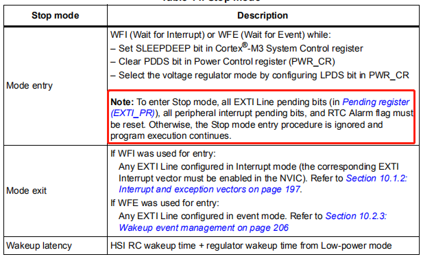 STM32进入STOP模式并唤醒实验总结_stm32f030 进入stop模式关闭温度和参考电压-CSDN博客