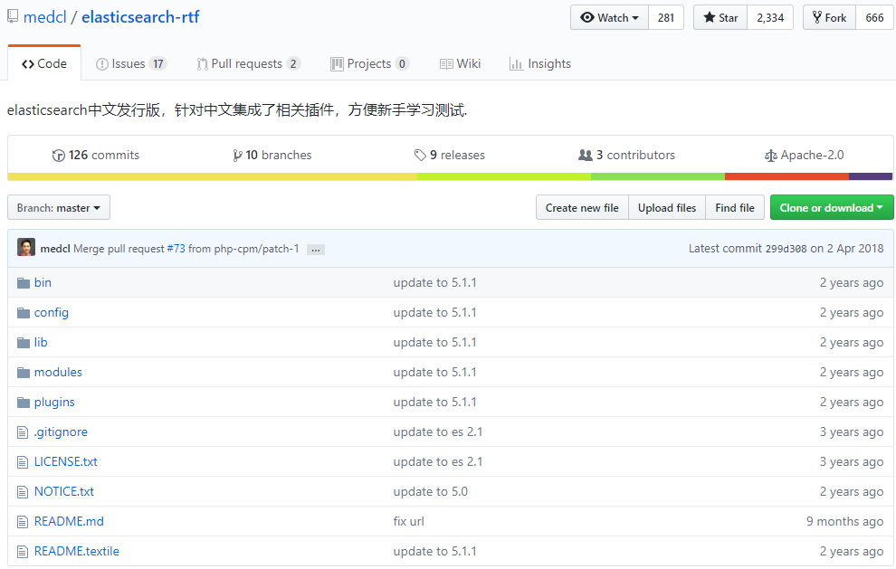 elasticsearch、elasticsearch-head、kibana（dev tools插件）的安装配置_elastic devtools安装-CSDN博客