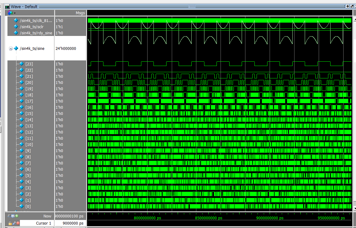 ISE联合Modelsim进行仿真_ise编译modelsim仿真库-CSDN博客