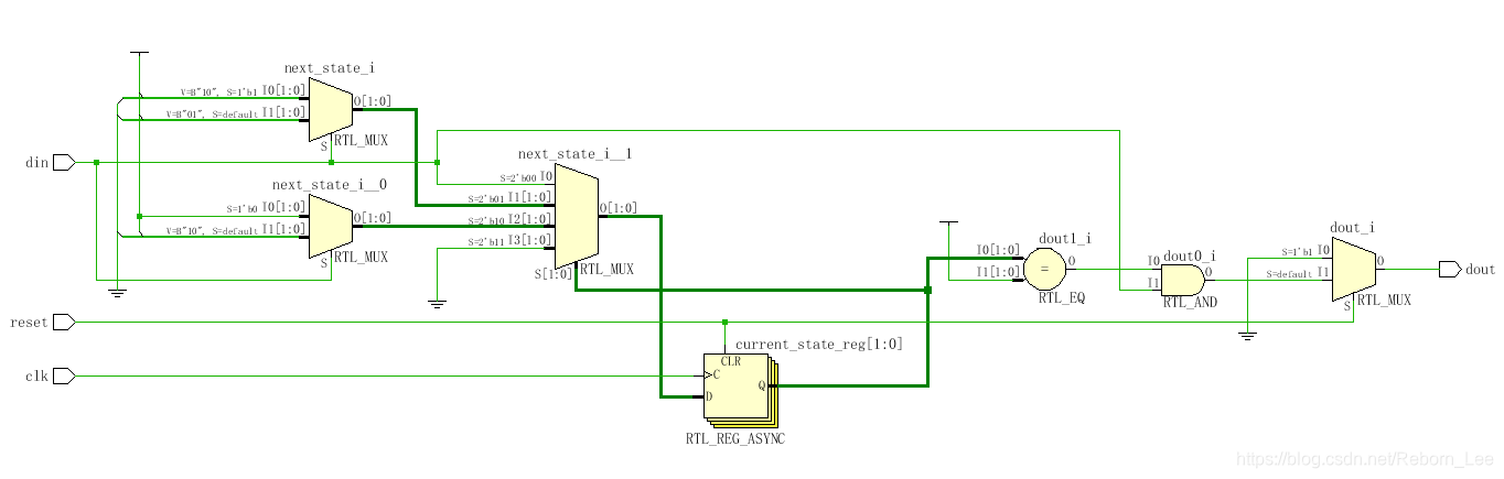 Fpga 】序列检测器的mealy状态机实现设计一个1101序列检测器要求1序列可重叠采用mealy型状态机进行设计需要 Csdn博客