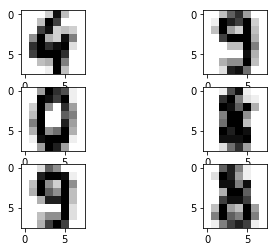 用Sklearn自带Digits数据集通过SVM训练识别手写体_digits数据训练-CSDN博客