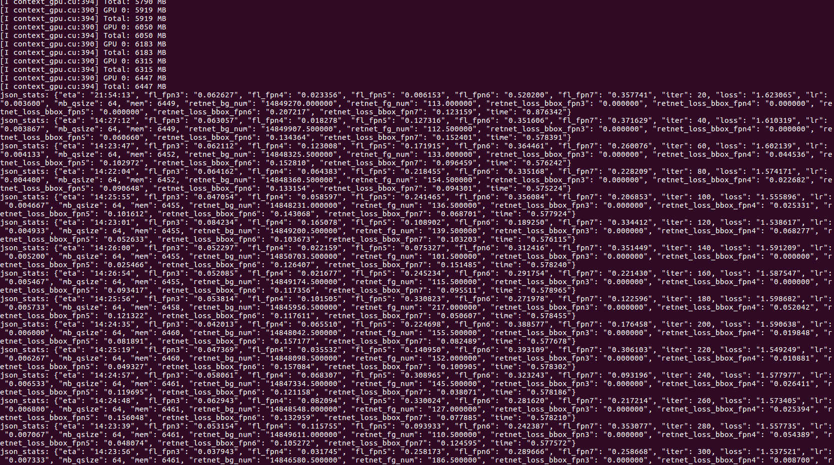 detectron训练模型_detectron2 预训练resnet50-CSDN博客