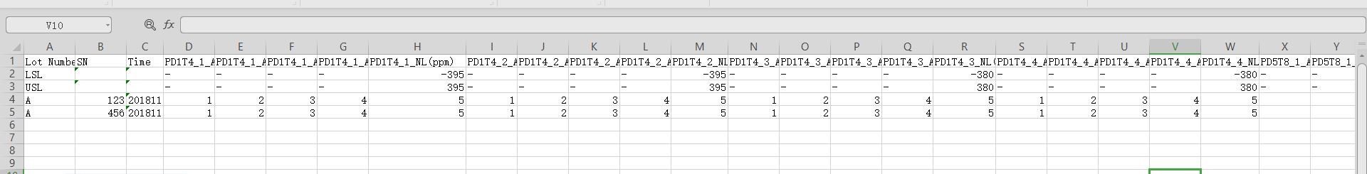 Labview编程——数据保存及队列操作_labview保存csv文件-CSDN博客